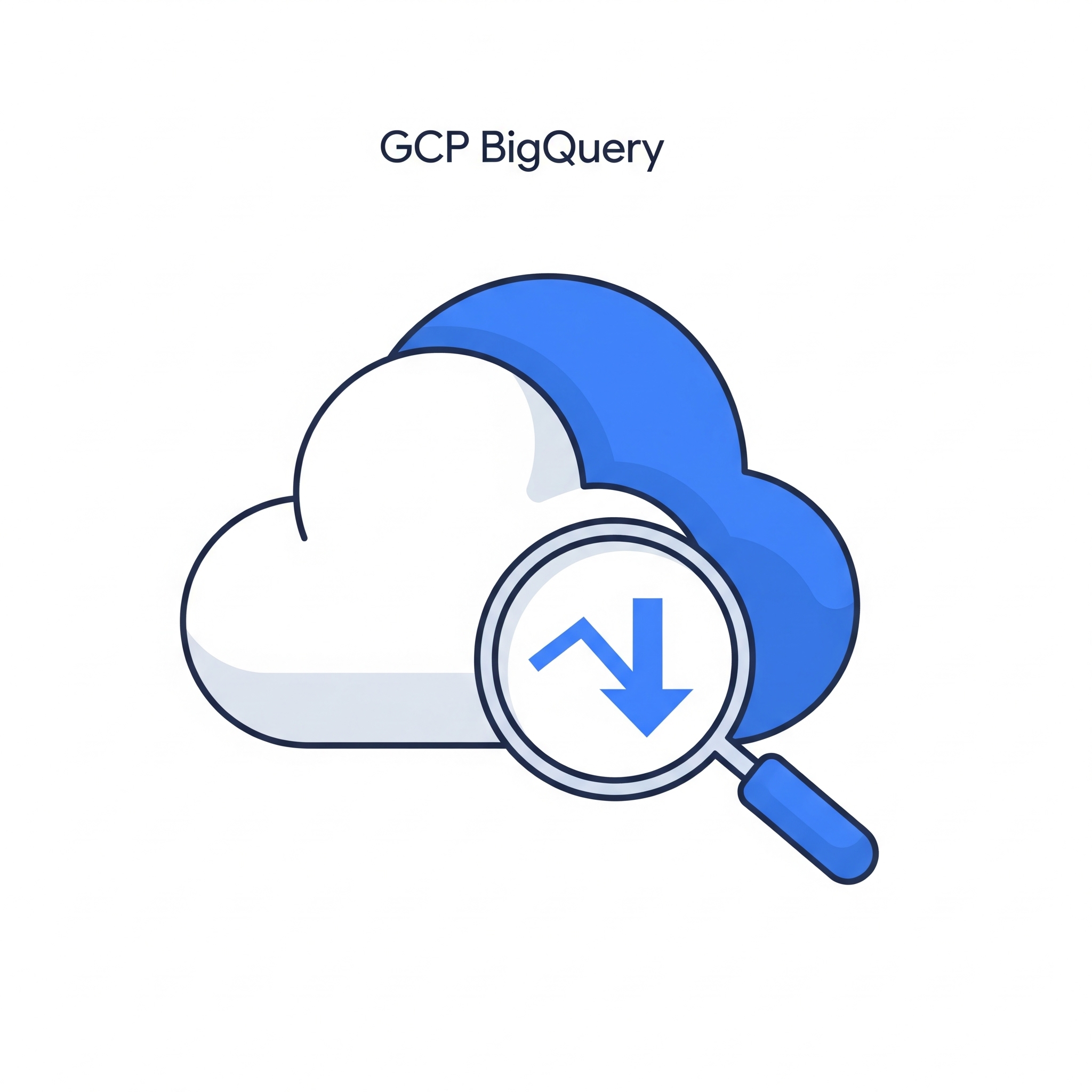 BigQuery Cost Optimization: A Guide for Growing Teams | Brain Agents AI